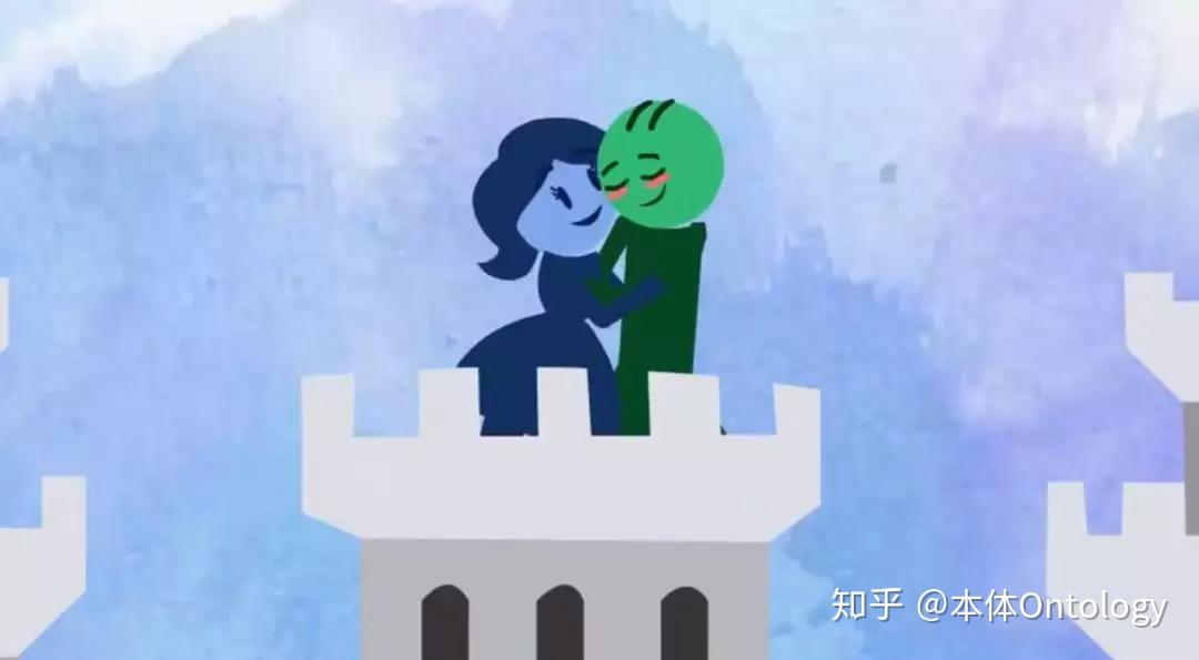本体技术视点 | 你了解Alice与Bob的奇幻冒险吗？ - 知乎