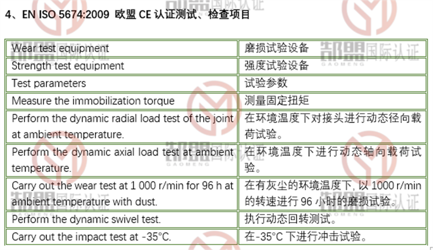 动力输出驱动轴防护装置(农用机械)CE认证- EN ISO 5674:2009详解-MD - 知乎
