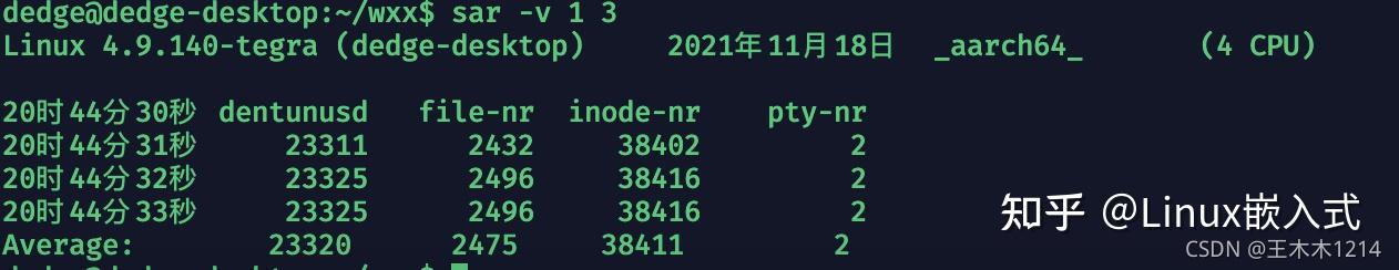 sar — Linux 上最为全面的系统性能分析工具之一 - 知乎