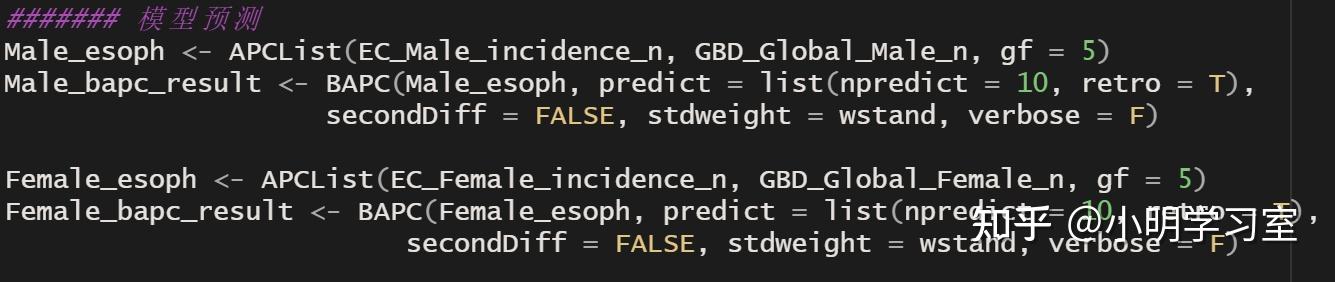 疾病负担研究（GBD）——如何使用BAPC包预测疾病负担 - 知乎