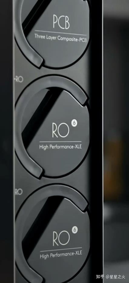 COLMO净水器套装星图系列、生活家系列、EVO套系之间的区别在哪里？ - 知乎