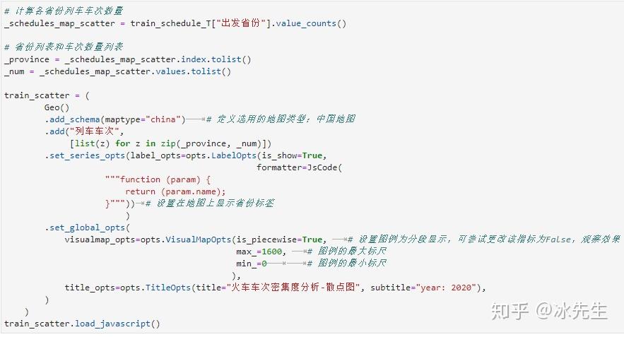 jupyter lab 中无法绘图，但在jupyter notebook中正常显示，加入这个立马搞定 - 知乎