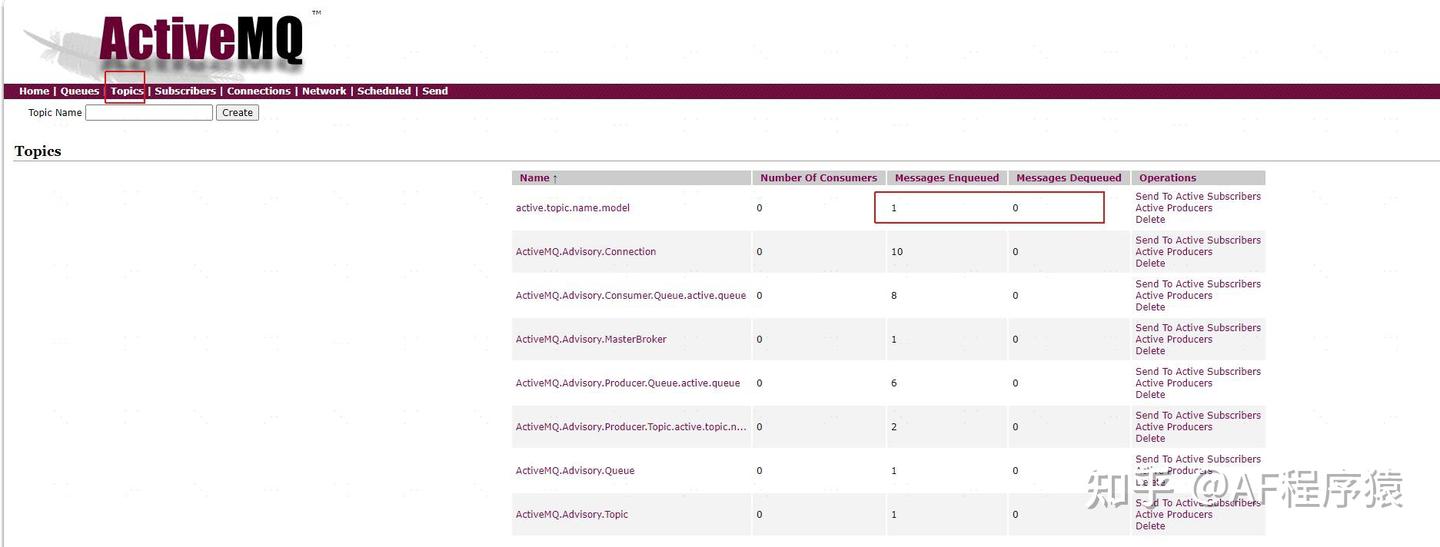 速读“消息中间件”架构体系-ActiveMQ：入门+原理分析+优缺点！ - 知乎