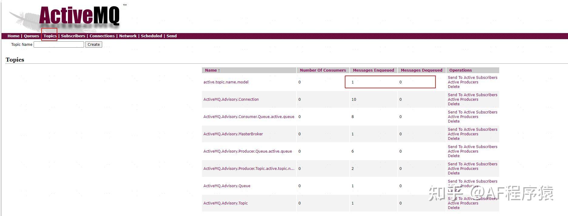 速读“消息中间件”架构体系-ActiveMQ：入门+原理分析+优缺点！ - 知乎