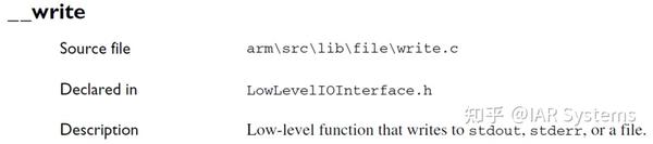 程序仿真调试正常但是单独运行不正常 - 知乎
