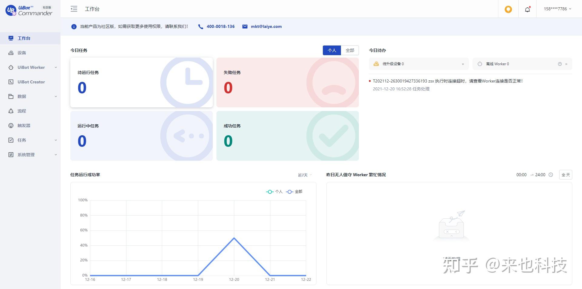 来也科技RPA产品UiBot 6.0社区版全线免费|开发者生态才是RPA厂商的真正护城河 - 知乎
