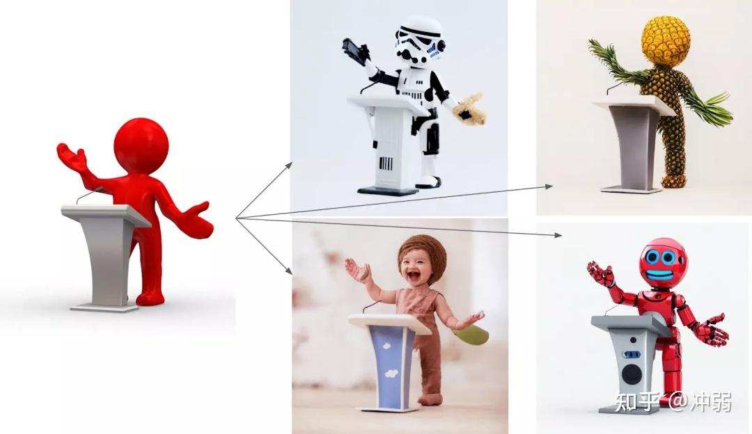 stable diffsion(五)——ControlNet原理与实践 - 知乎