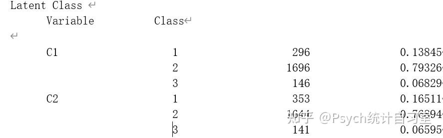 潜在转变分析 (Latent Transition Analysis, LTA) - 知乎