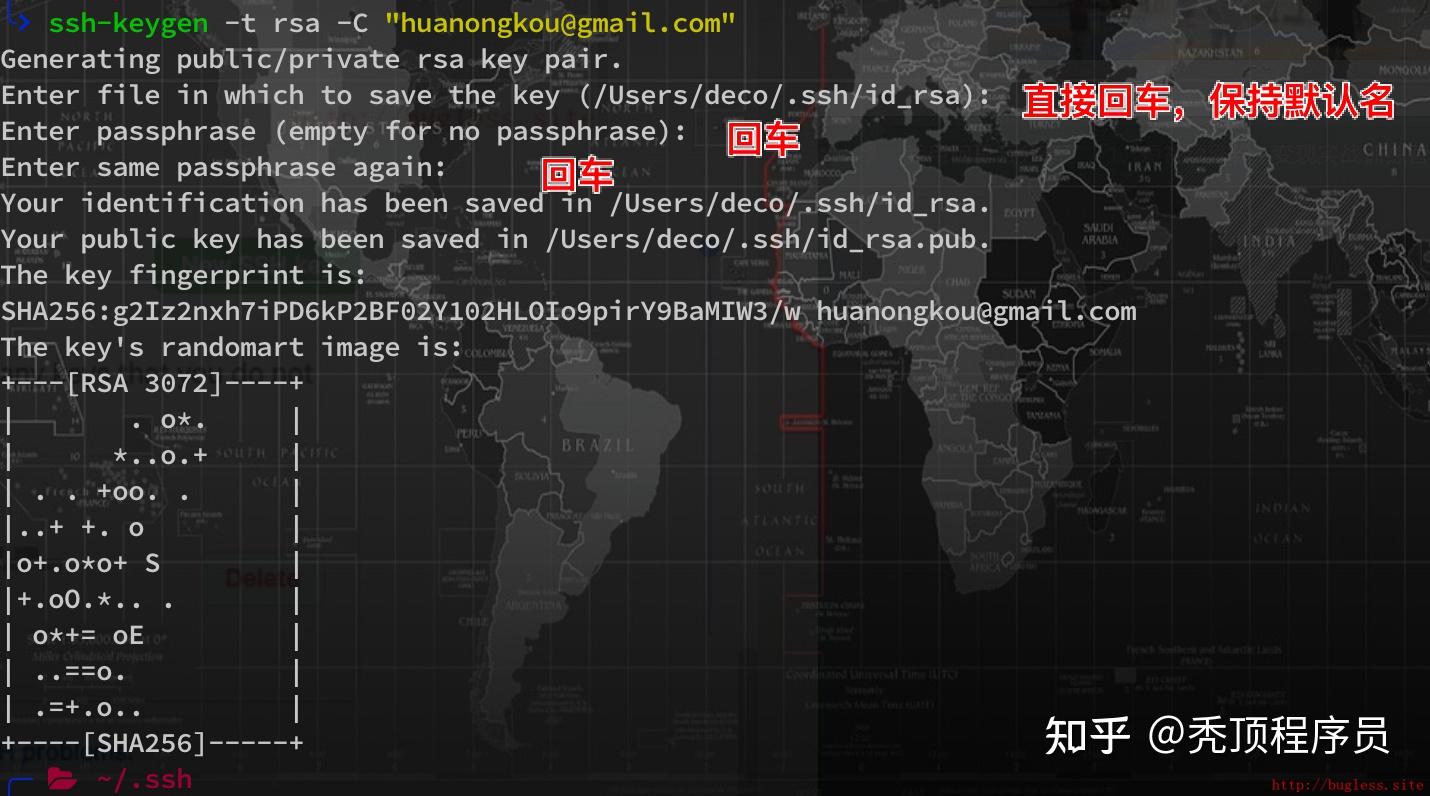 Git通过 SSH 连接代码托管服务器github/gitee/内部私服 gitlab - 知乎