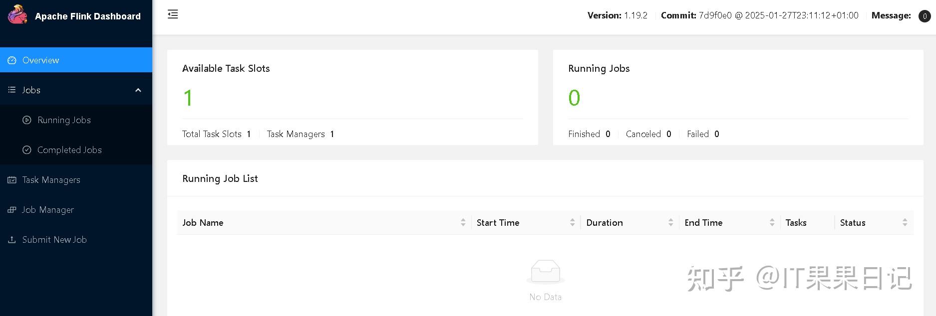 flink sql方式读取kafka实时流数据 - 知乎