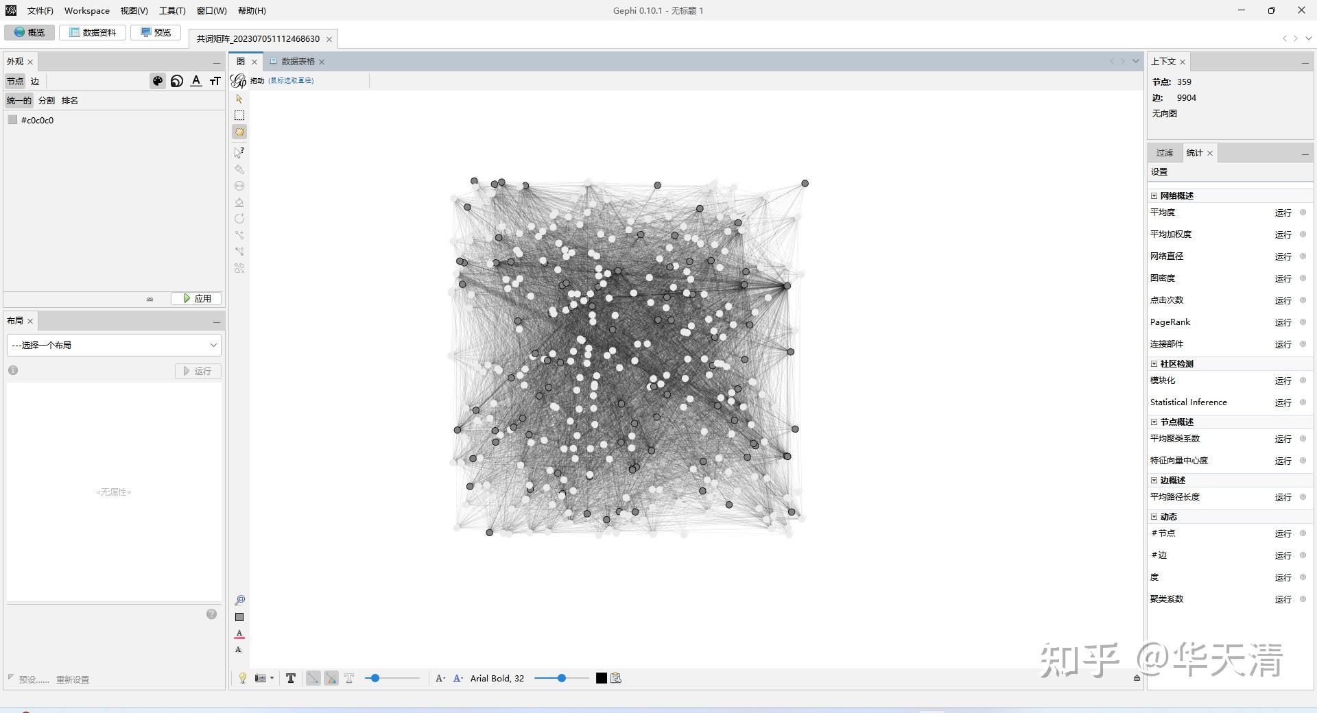 Gephi社会网络分析-网络图Force Atlas布局使用方法实验 - 知乎
