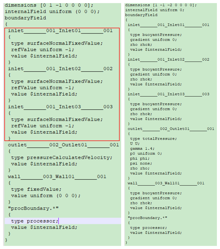 OpenFOAM字典文件结构解析 - 知乎