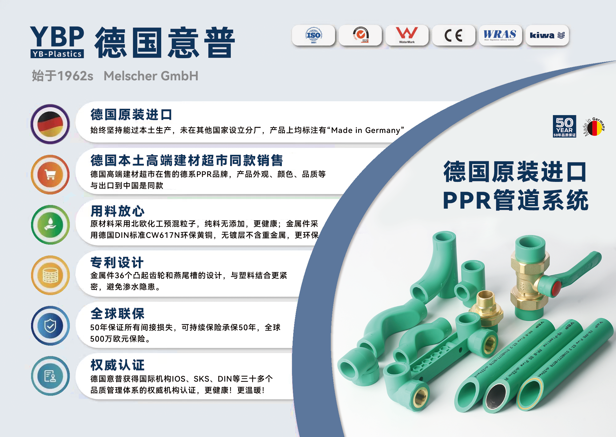 德国意普YBP | PPR管特性 - 知乎