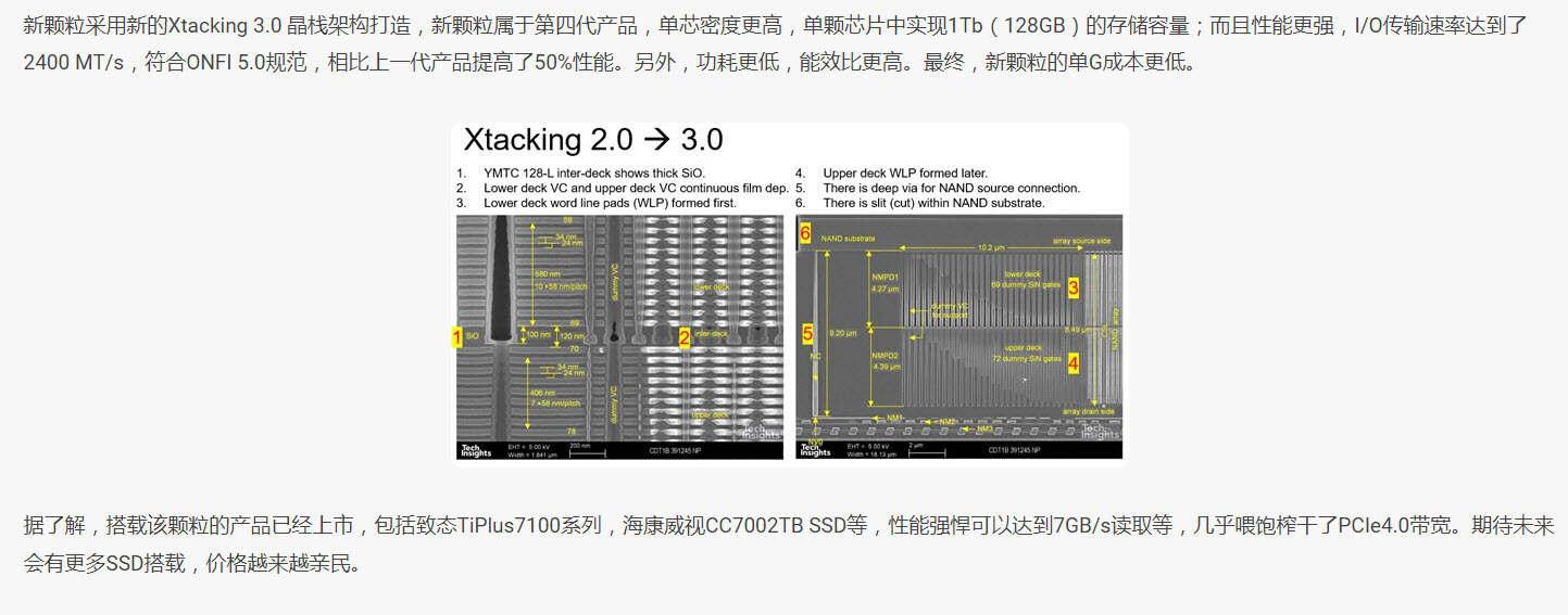 比致态便宜多了！这8款SSD全部采用了长存232层颗粒，值得入手