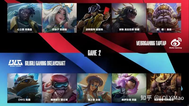 2024LPL夏季赛BLG 2-1 WBG - 知乎