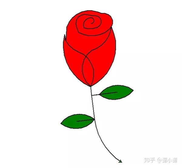 Python画一朵玫瑰给你 知乎 