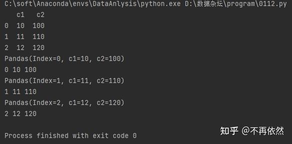 Python数据分析实战 依次遍历dataframe(excel文件)每一条记录(行)(附源码和实现效果) 知乎