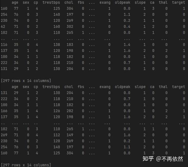 Python数据分析实战 Datafram按某(些)列按值进行排序(附源码和实现效果) 知乎