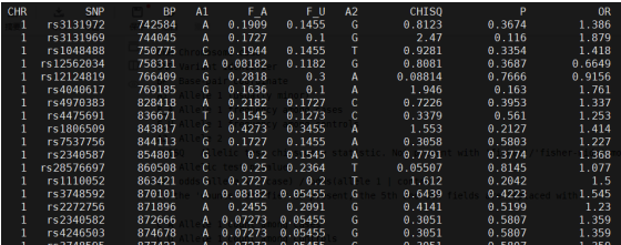 开局一张图 | 介绍PRS的计算步骤 - 知乎