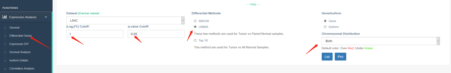 TCGA数据分析系列（二）：数据库之GEPIA2 - 知乎