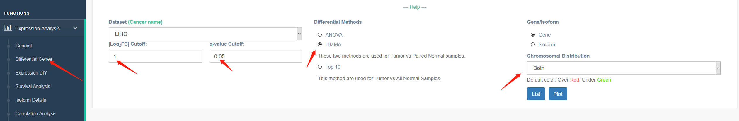 TCGA数据分析系列（二）：数据库之GEPIA2 - 知乎