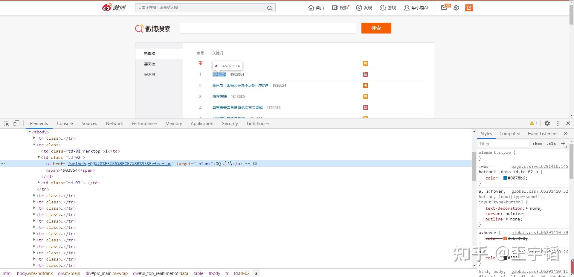 python爬虫之Cookie模拟登录--案例实战：模拟登录微博获取微博热搜信息 - 知乎