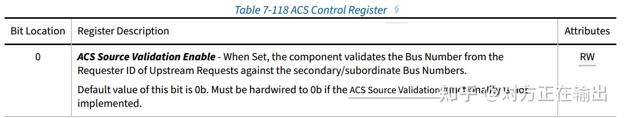 PCIe协议学习-Access Control Services（2） - 知乎