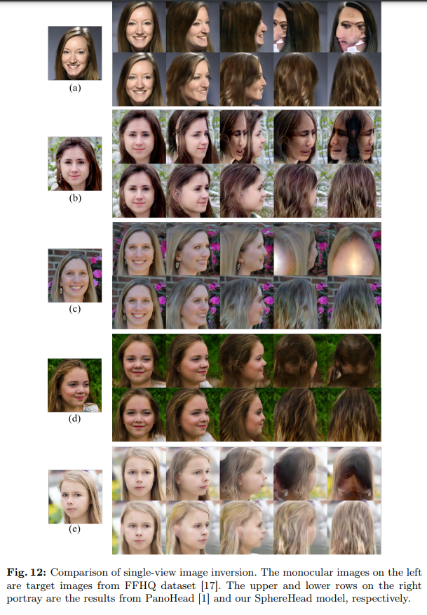 NeRF/3DGS&Beyond 04.09（SpatialTracker，StylizedGS，SphereHead，3D-COCO等） - 知乎