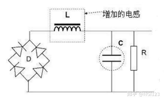 小智科普丨对于PFC（功率因数校正），你了解多少？ - 知乎