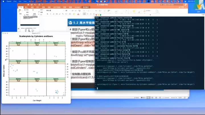 每日一课 | 基于R语言的高水平绘图命令——lattice - 知乎