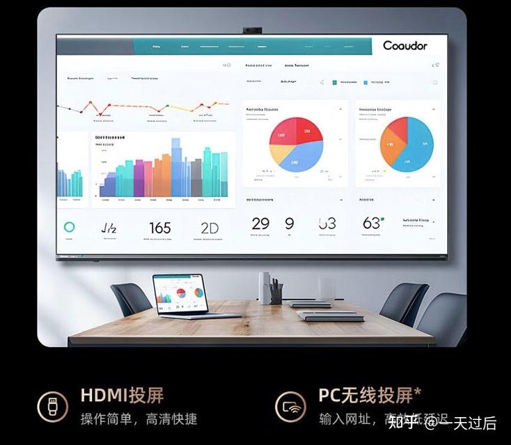 海信85e5k和85e7k哪个好，海信85e5k和85e7k区别是什么？ - 知乎