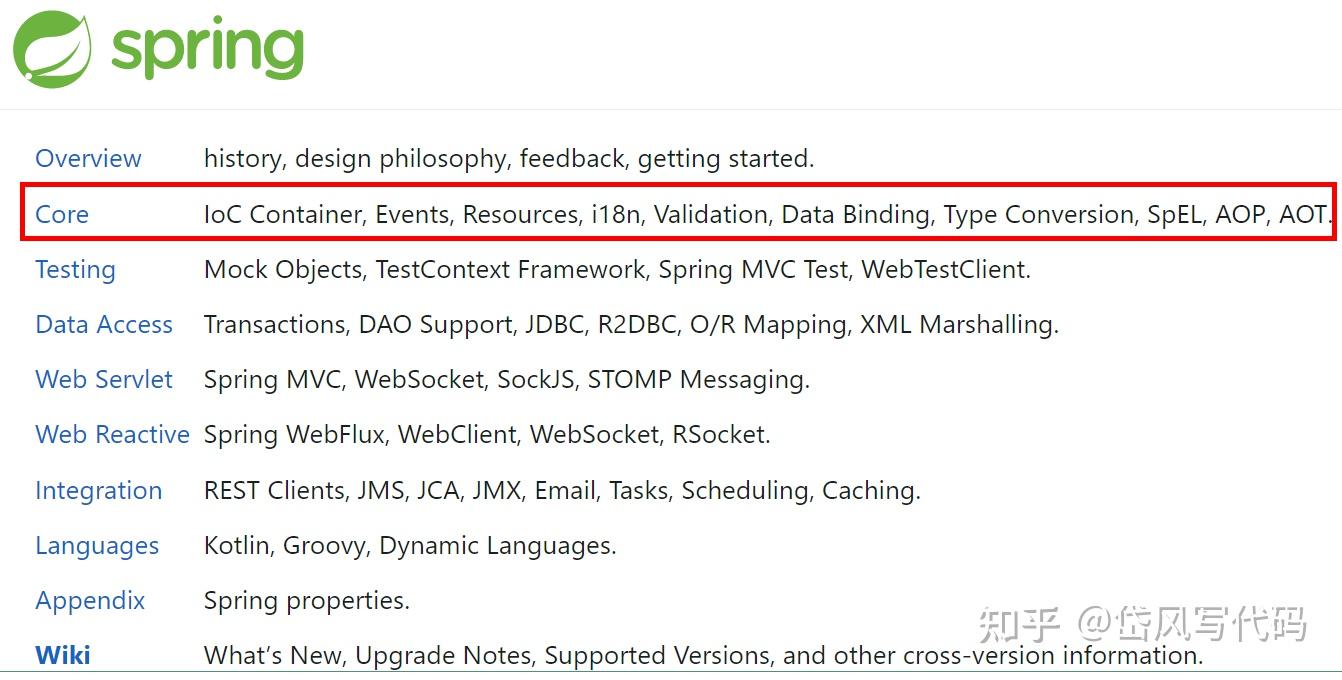 一篇带你了解spring6的概念，spring入门详解上篇(尚硅谷笔记) - 知乎