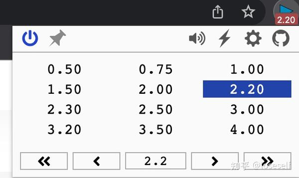 chrome插件｜global speed - 知乎