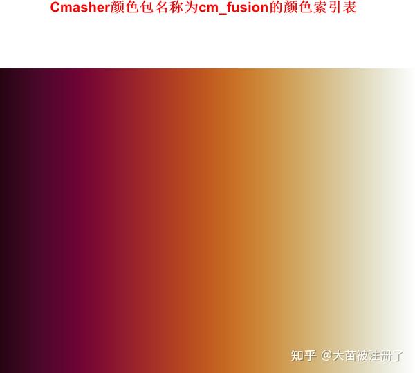 Cmasher颜色包--共53种--全平台可用 - 知乎