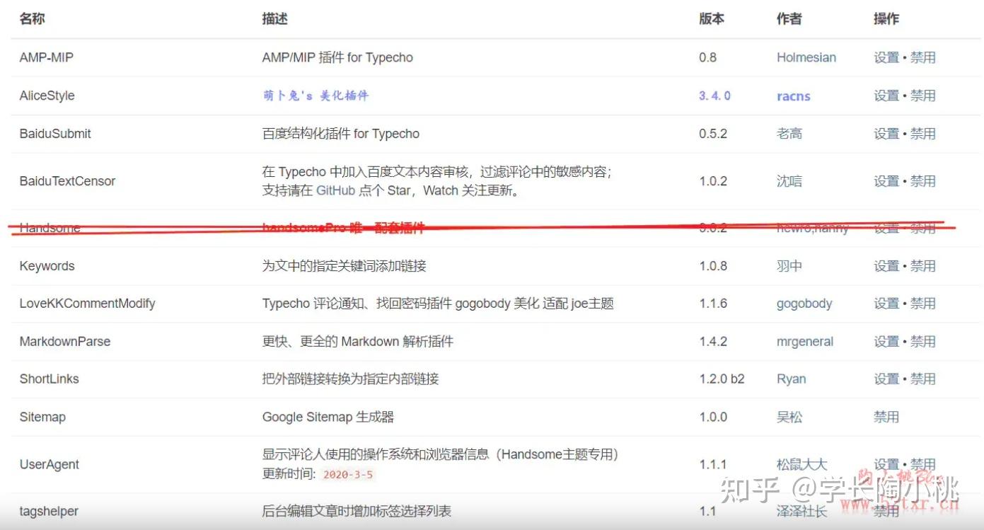 本站正在用的typecho插件分享，支持typecho1.2系统 - 知乎