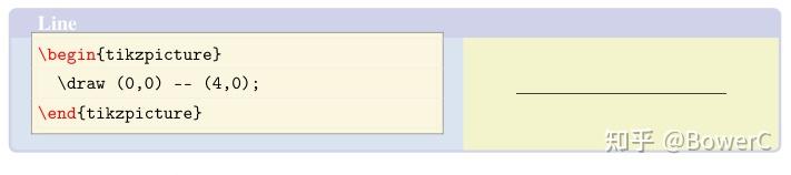 LaTeX绘图入门（第一集） - 知乎