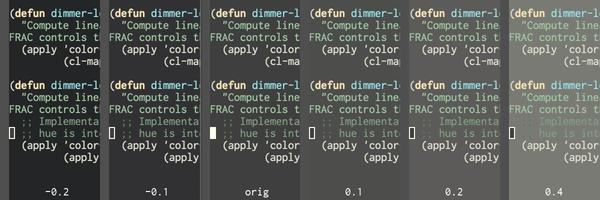 Emacs常用插件推荐（持续更新） - 知乎
