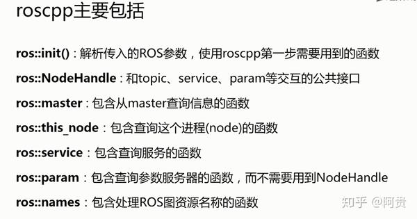 ROS学习笔记（2）--roscpp和rospy - 知乎