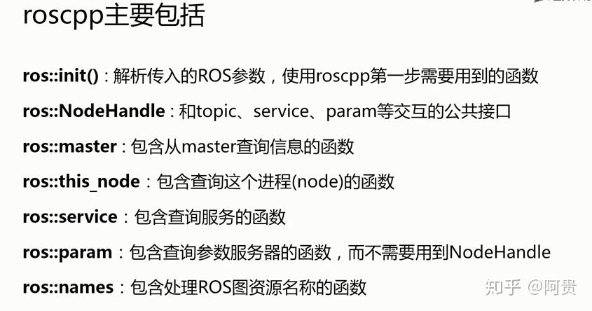 ROS学习笔记（2）--roscpp和rospy - 知乎