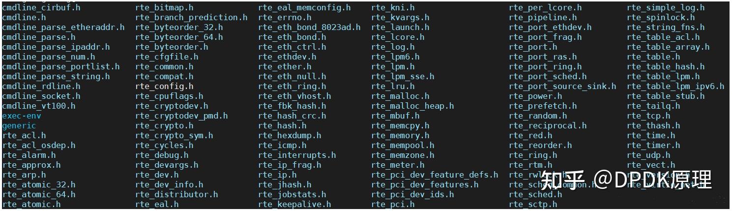 浅谈dpdk中rte_config.h配置头文件生成的问题 - 知乎