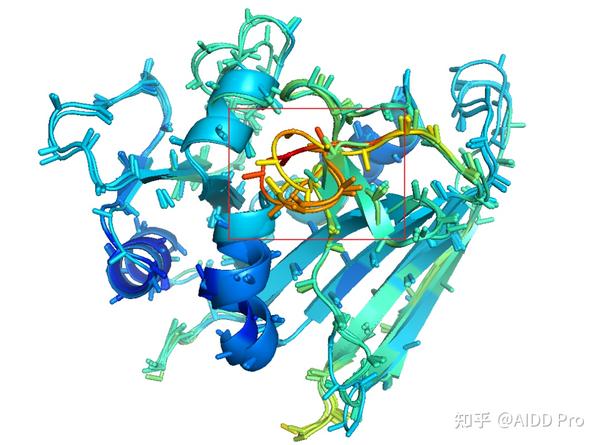 PyMOL教程｜基于MODELLER快速进行单链蛋白同源建模 - 知乎