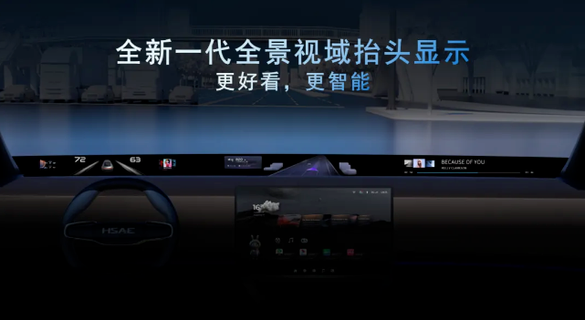 2025全球汽车抬头显示PHUD技术分析及企业盘点 - 知乎