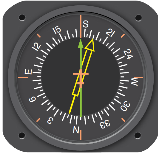 飞行日记23-导航总结-无线电导航1 - 知乎