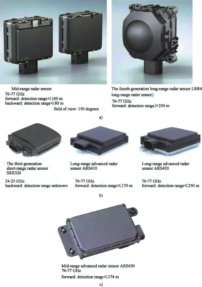 自动驾驶汽车技术 | 车载雷达系统 - 知乎