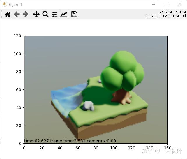 hlsl/glsl翻译到pytorch/numpy（笔记） - 知乎