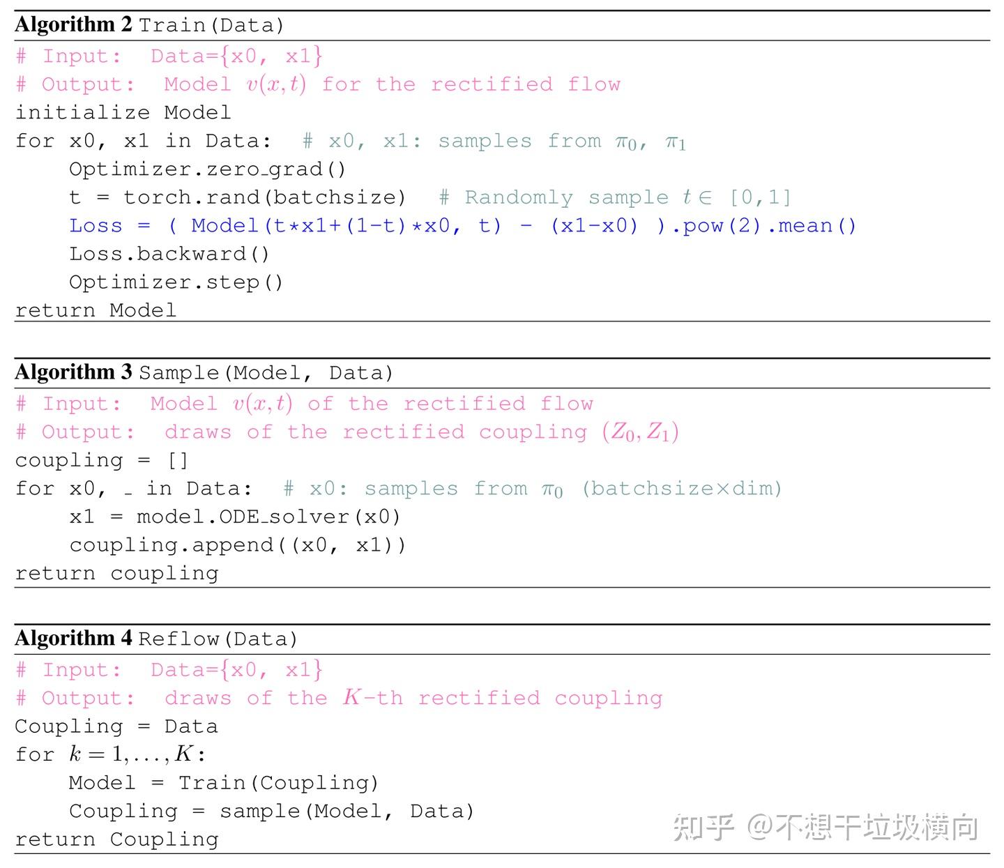 Diffusion扩散过程(3) Rectified flow + opensora代码分析 - 知乎