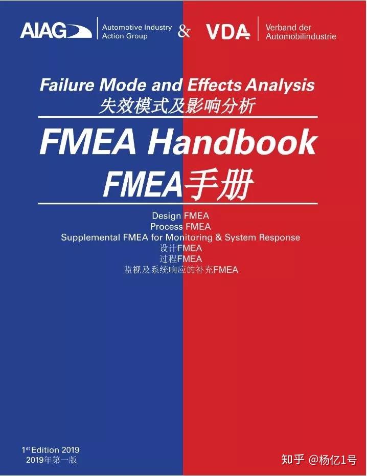 什是MFMEA？这个MFMEA有什么作用？ - 知乎
