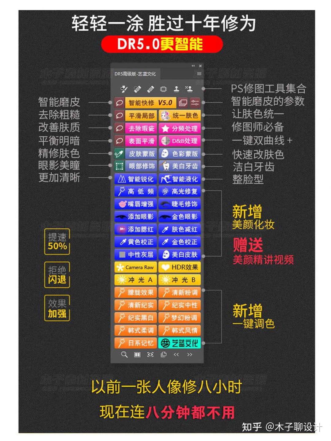 DR5.0 Ps插件免费送，开启完美磨皮之旅 - 知乎