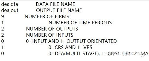 数据包络分析法（DEA）——CCR - 知乎