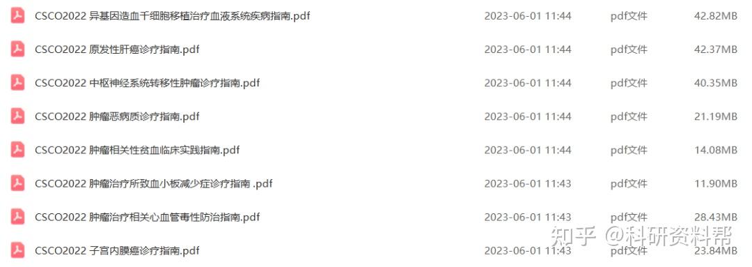 2022-2023最新版，CSCO指南合集来啦！（共53册） - 知乎